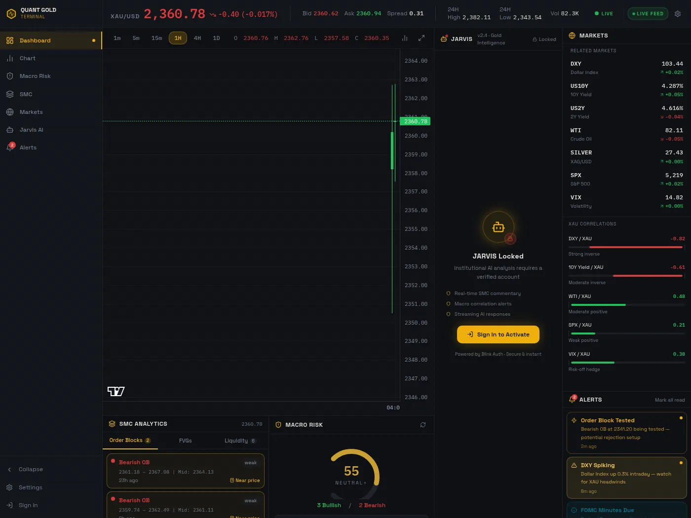 Quant Gold Terminal