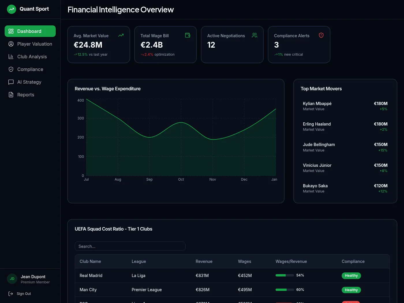 Quant Sport Intelligence