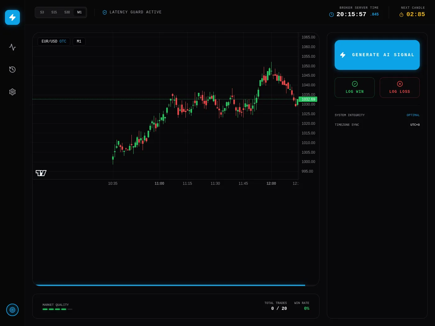 QuantumSync Trading Bot