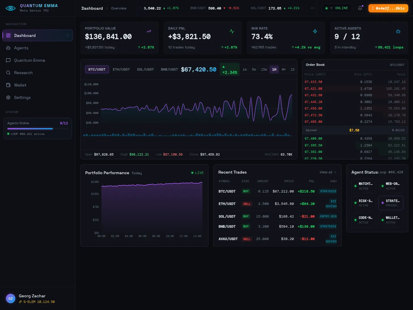 Quantum Emma AI Platform