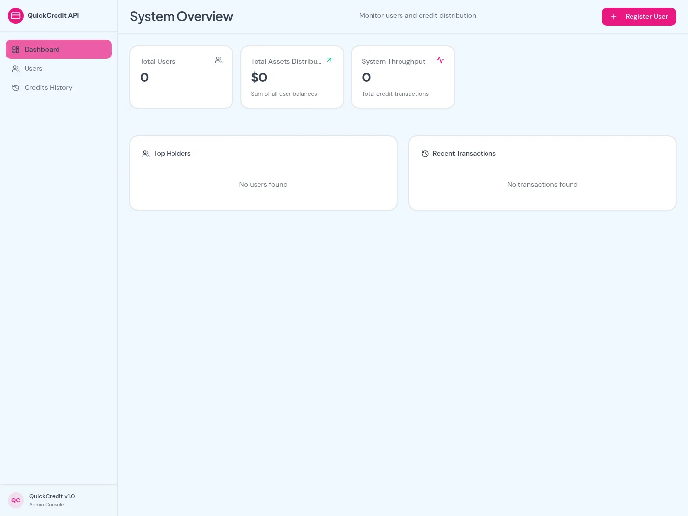 QuickCredit API