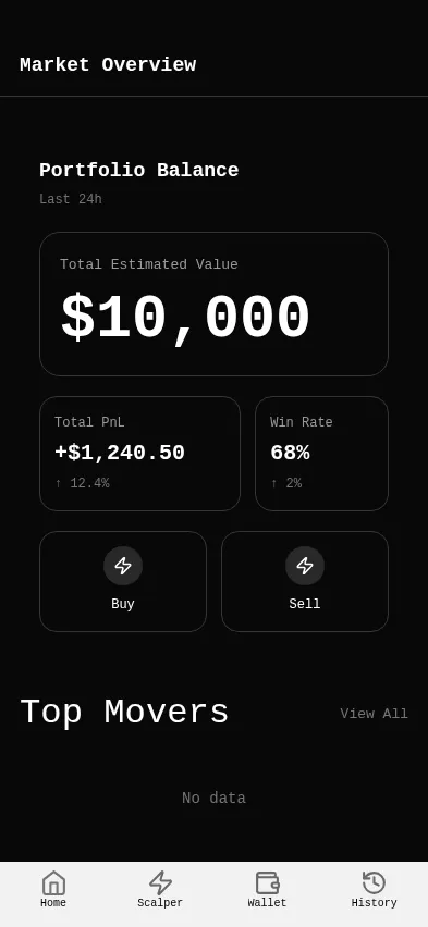 QuickTrade Scalper