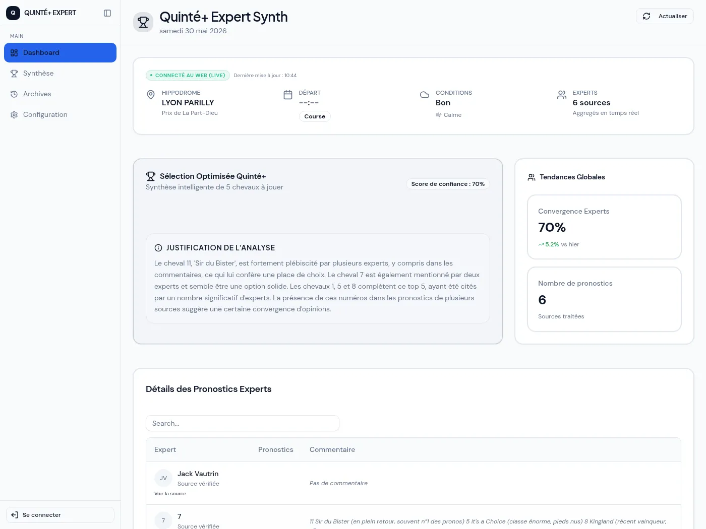 Quinté+ Expert Synth
