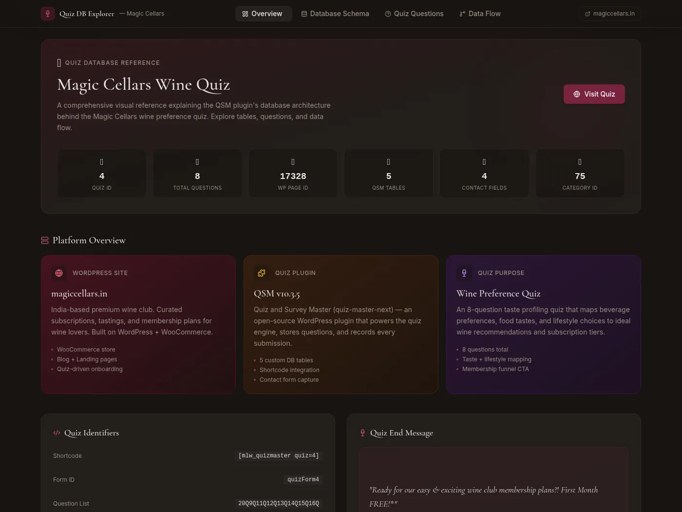 Quiz Database Explorer