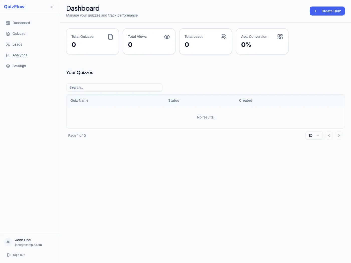 QuizFlow SaaS