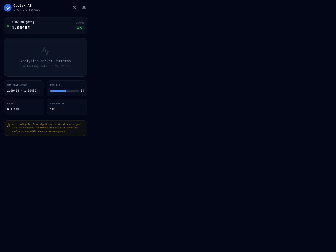 Quotex 1-Minute AI Signals