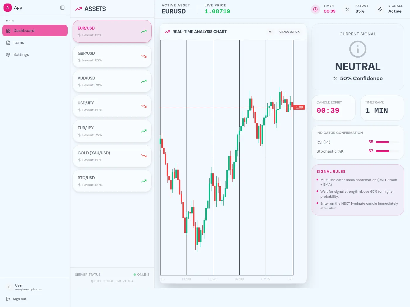 Quotex Signal Pro