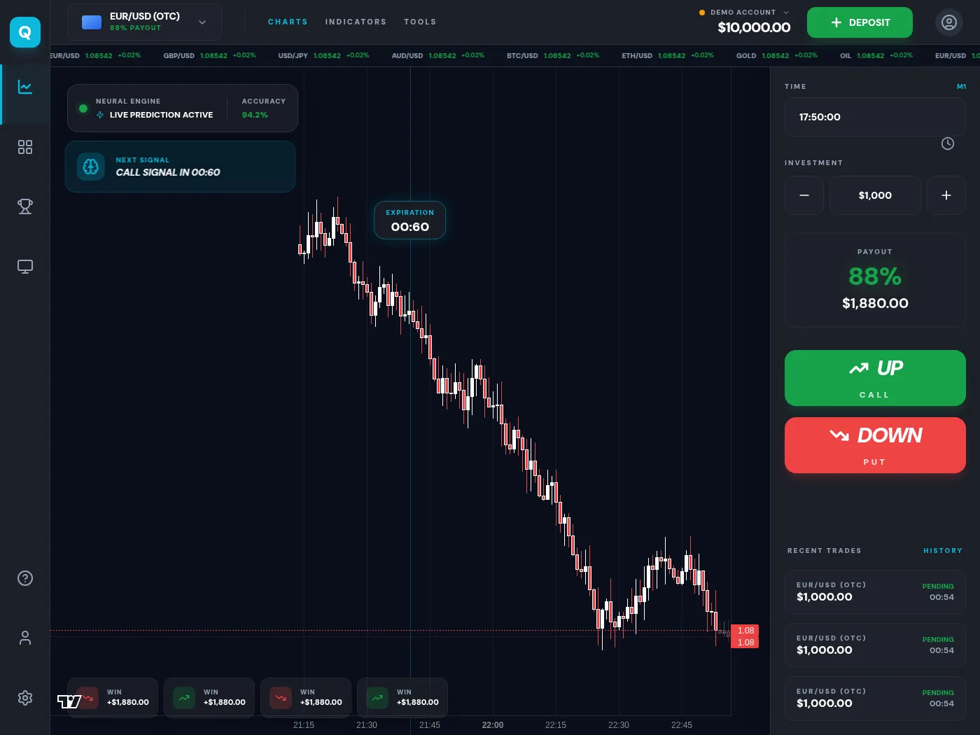 Quotex Predictive Bot UI