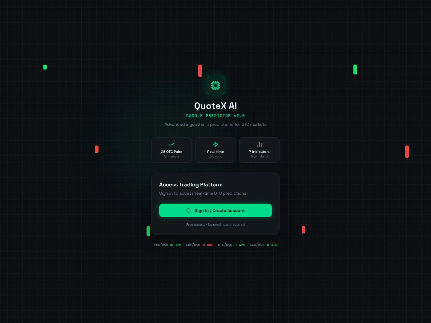 Quotex Candle Predictor