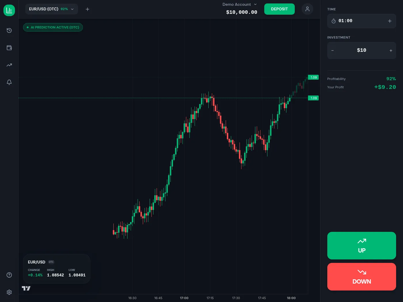 Quotex Candle Predictor