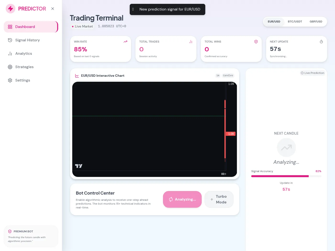 Quotex Candle Predictor