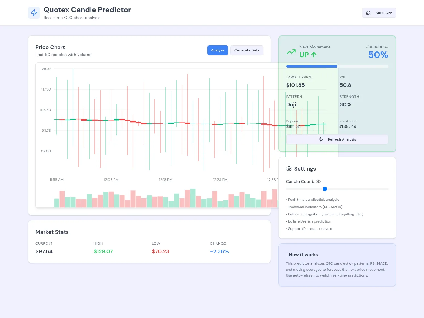 Quotex Candle Predictor