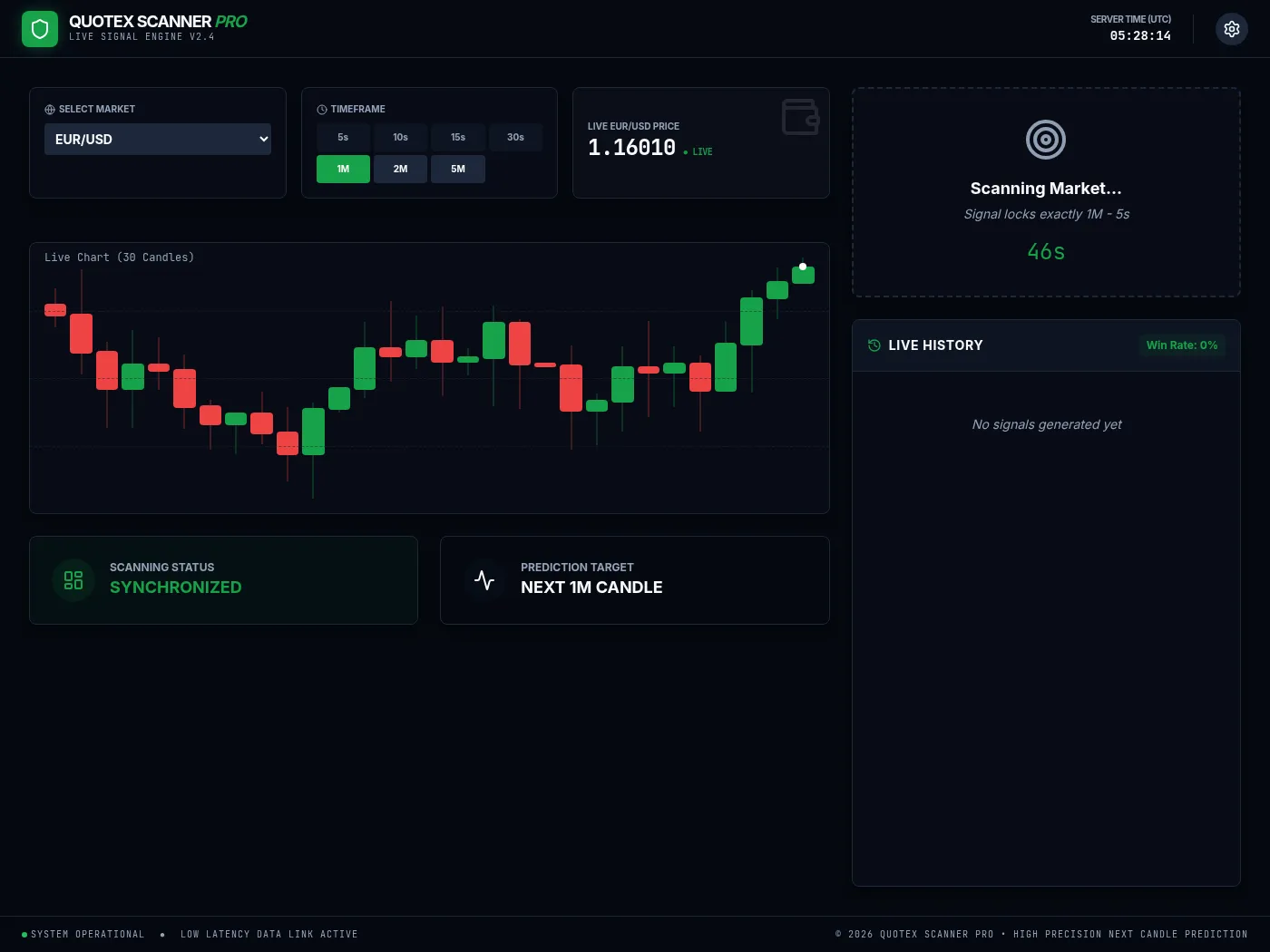 Quotex Signal Scanner