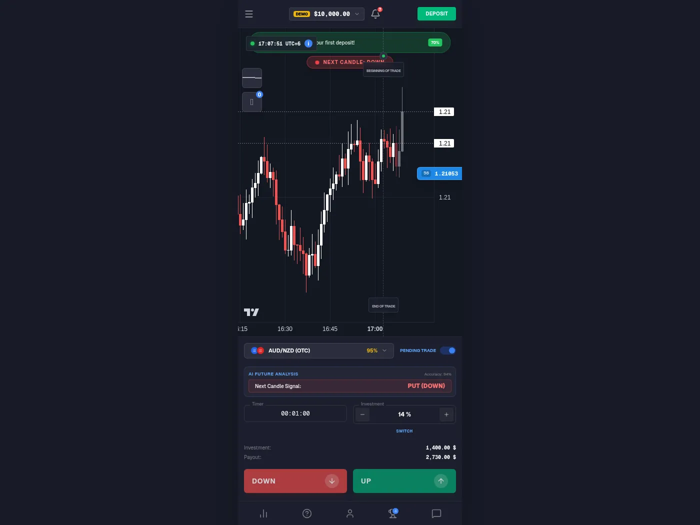 Quotex Future Bot UI
