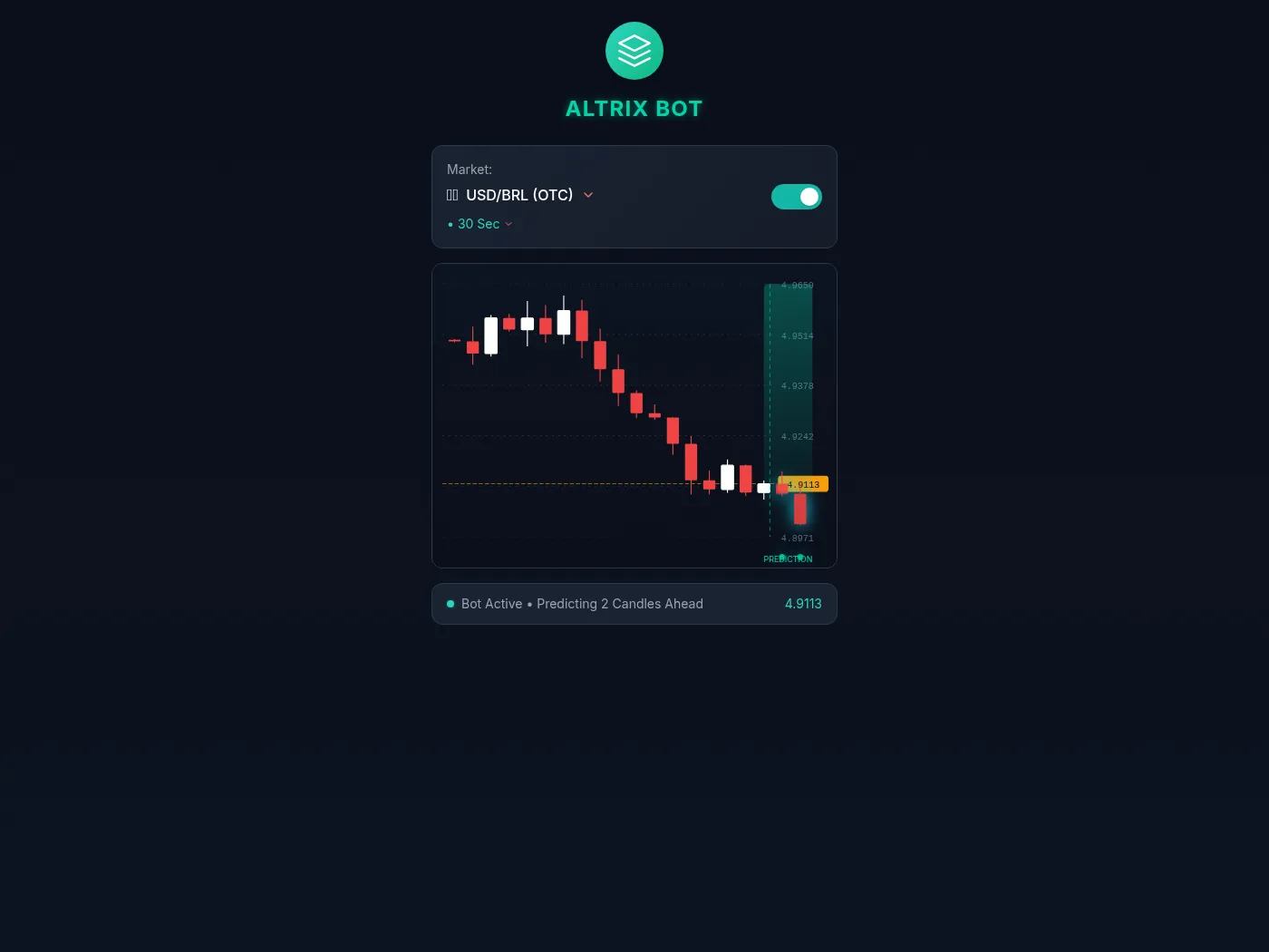 Quotex OTC Chart Bot