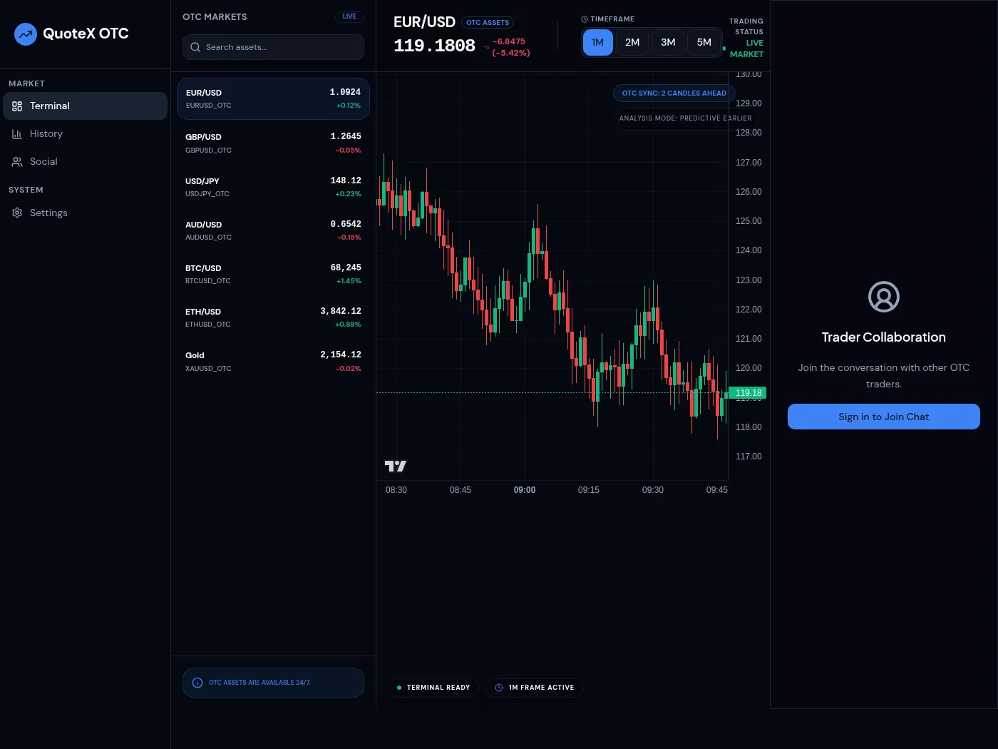 QuoteX OTC Dashboard