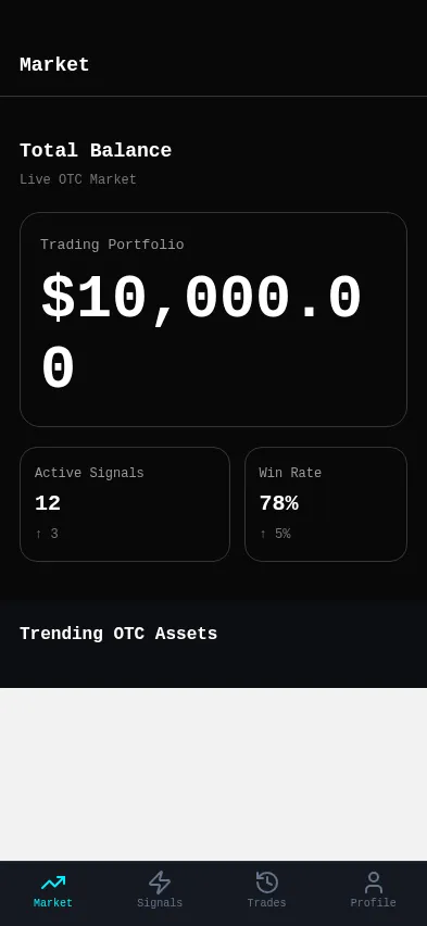Quotex OTC Market