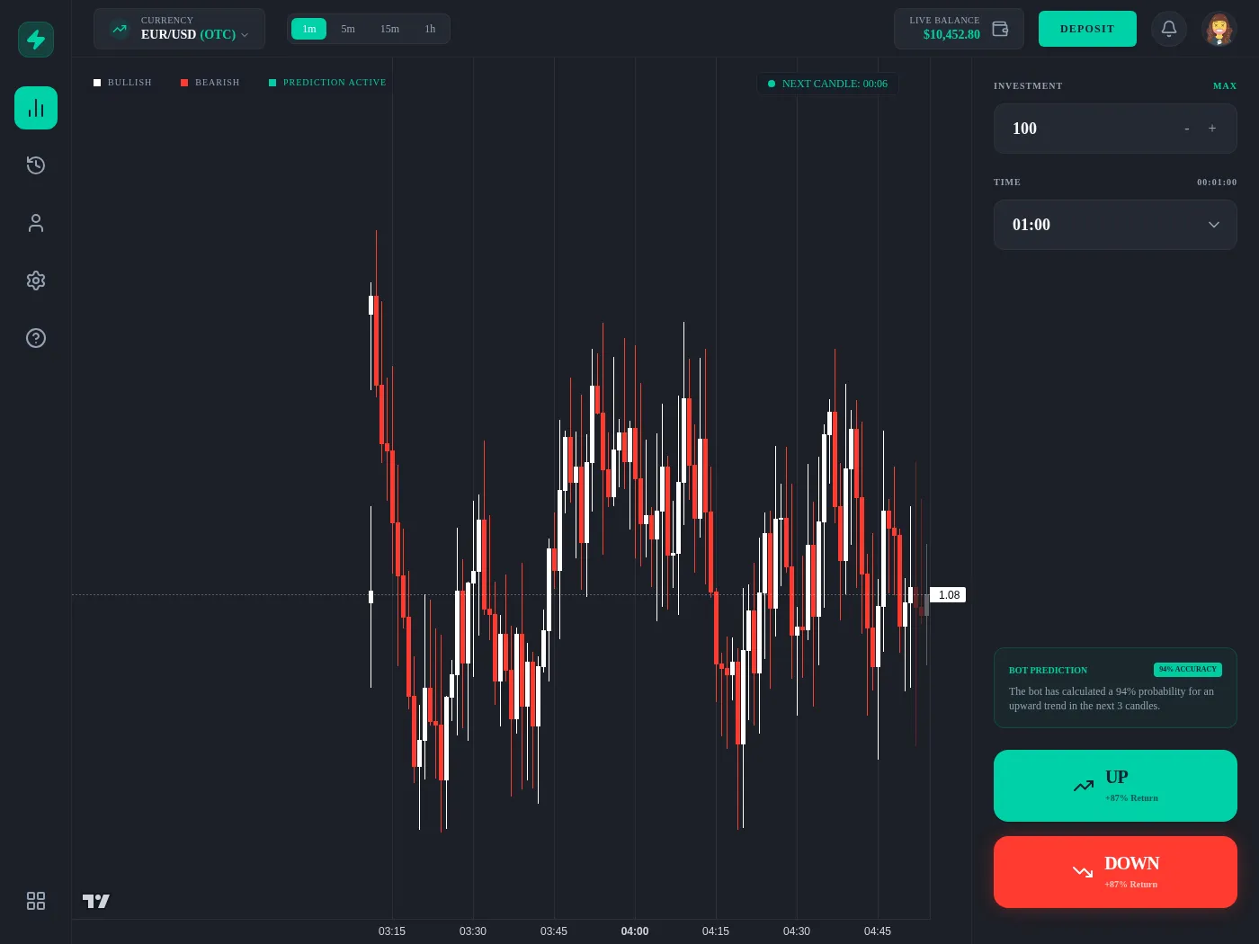 Quotex Predictive Bot UI (Remix)