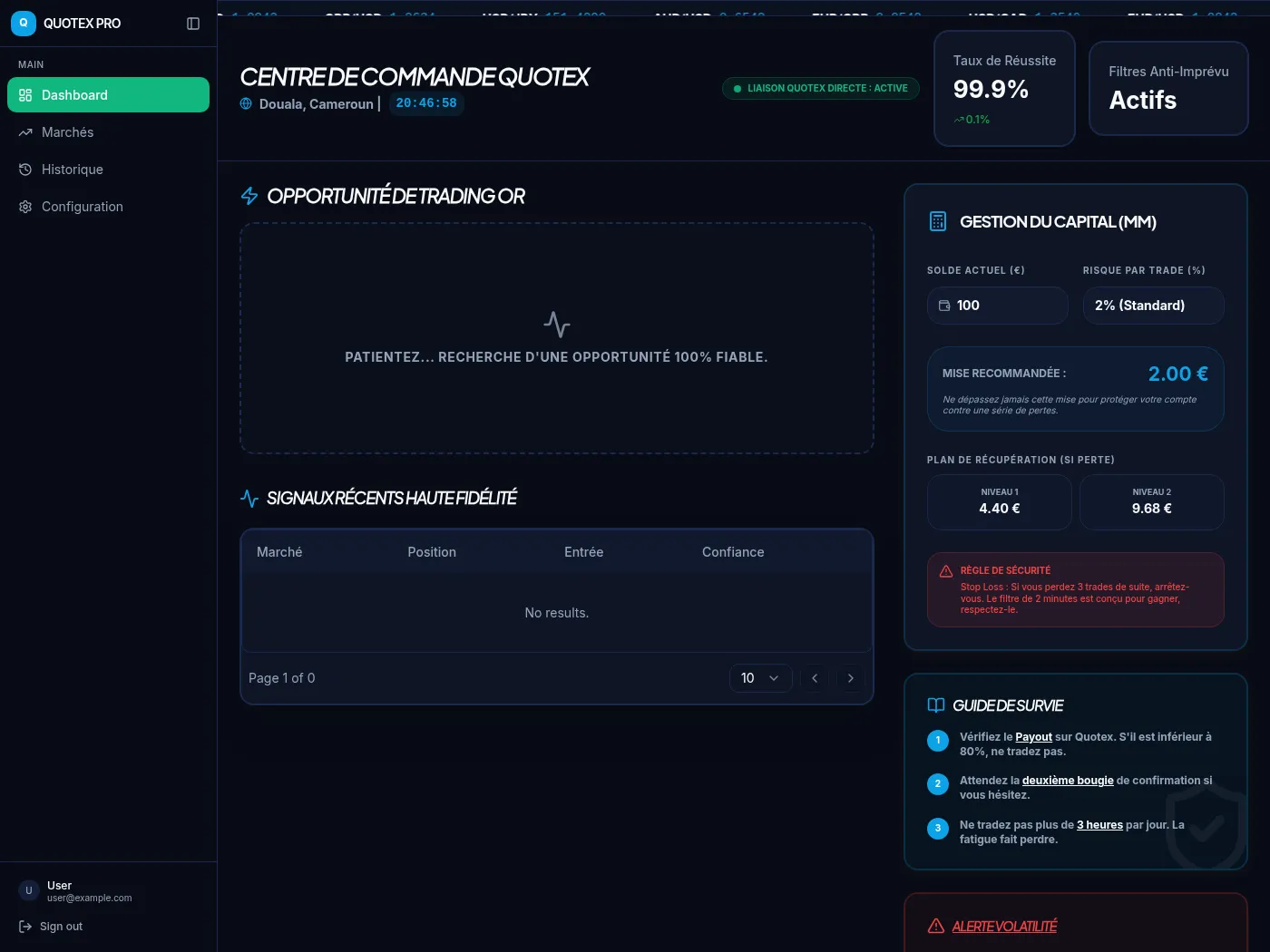 Quotex Prediction Pro