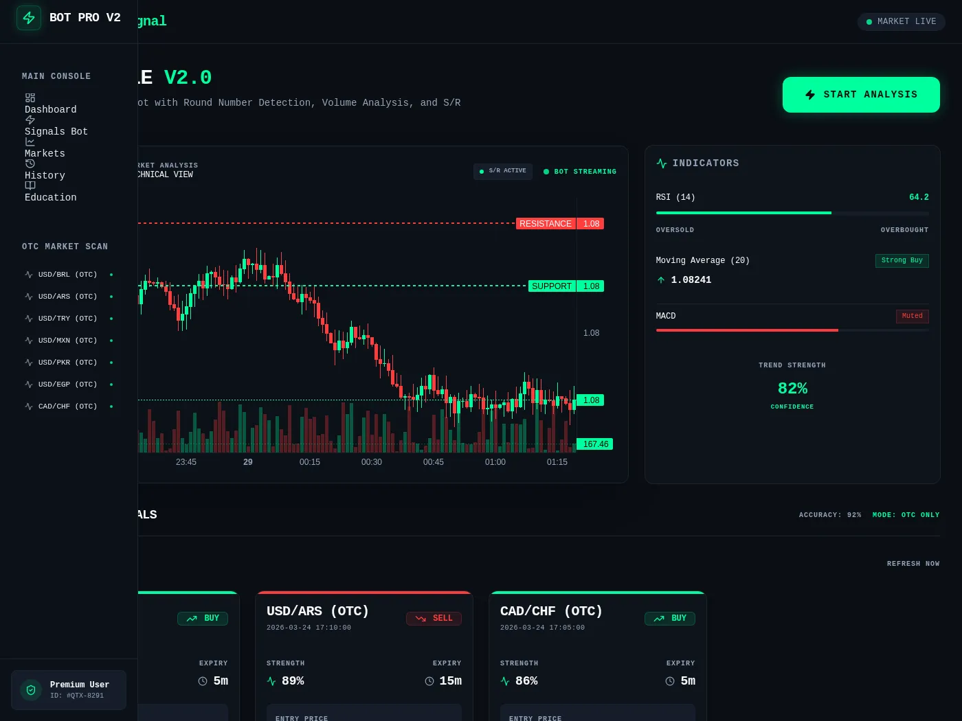 Quotex Trend Signal
