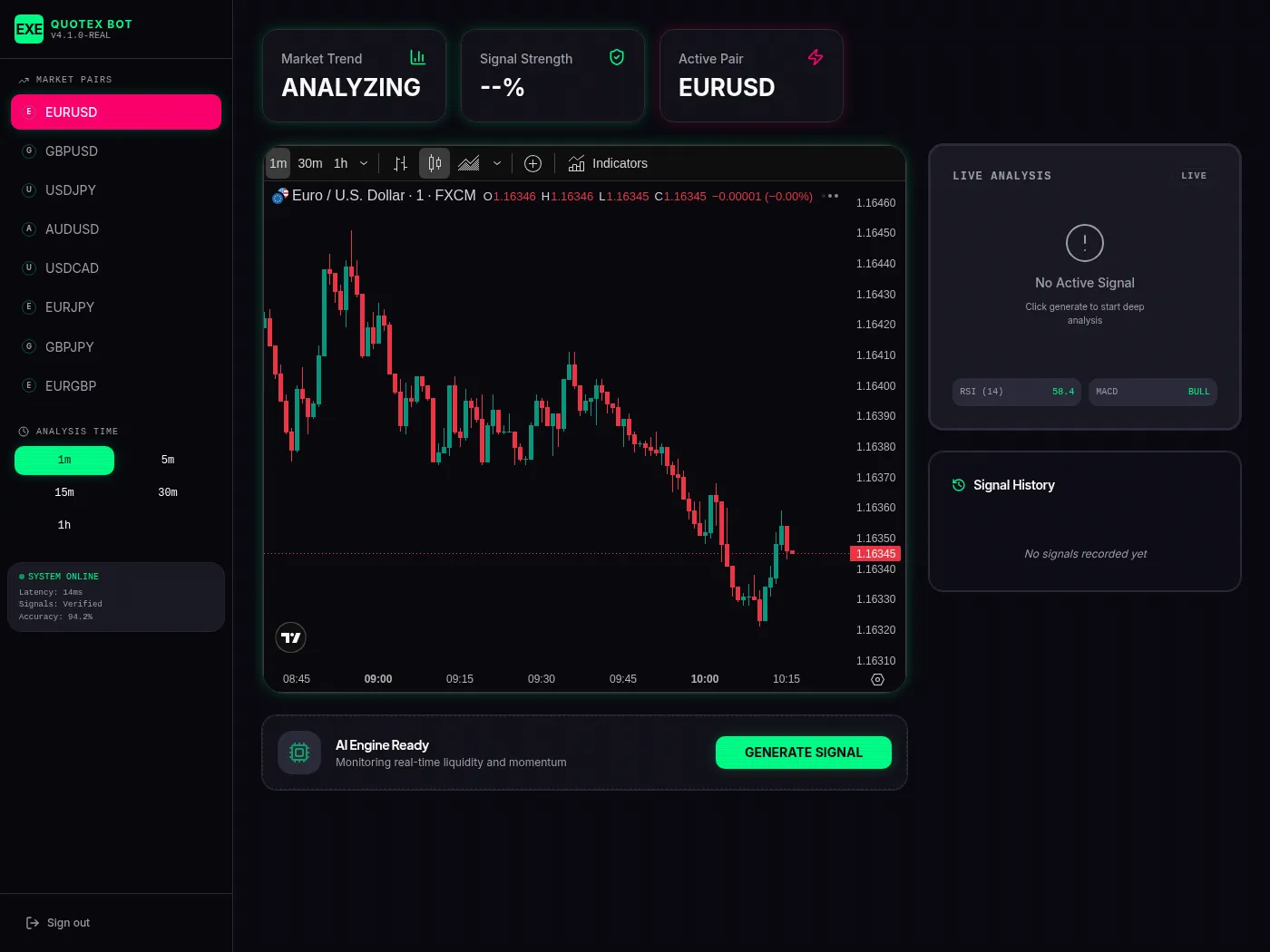Quotex Signal Bot