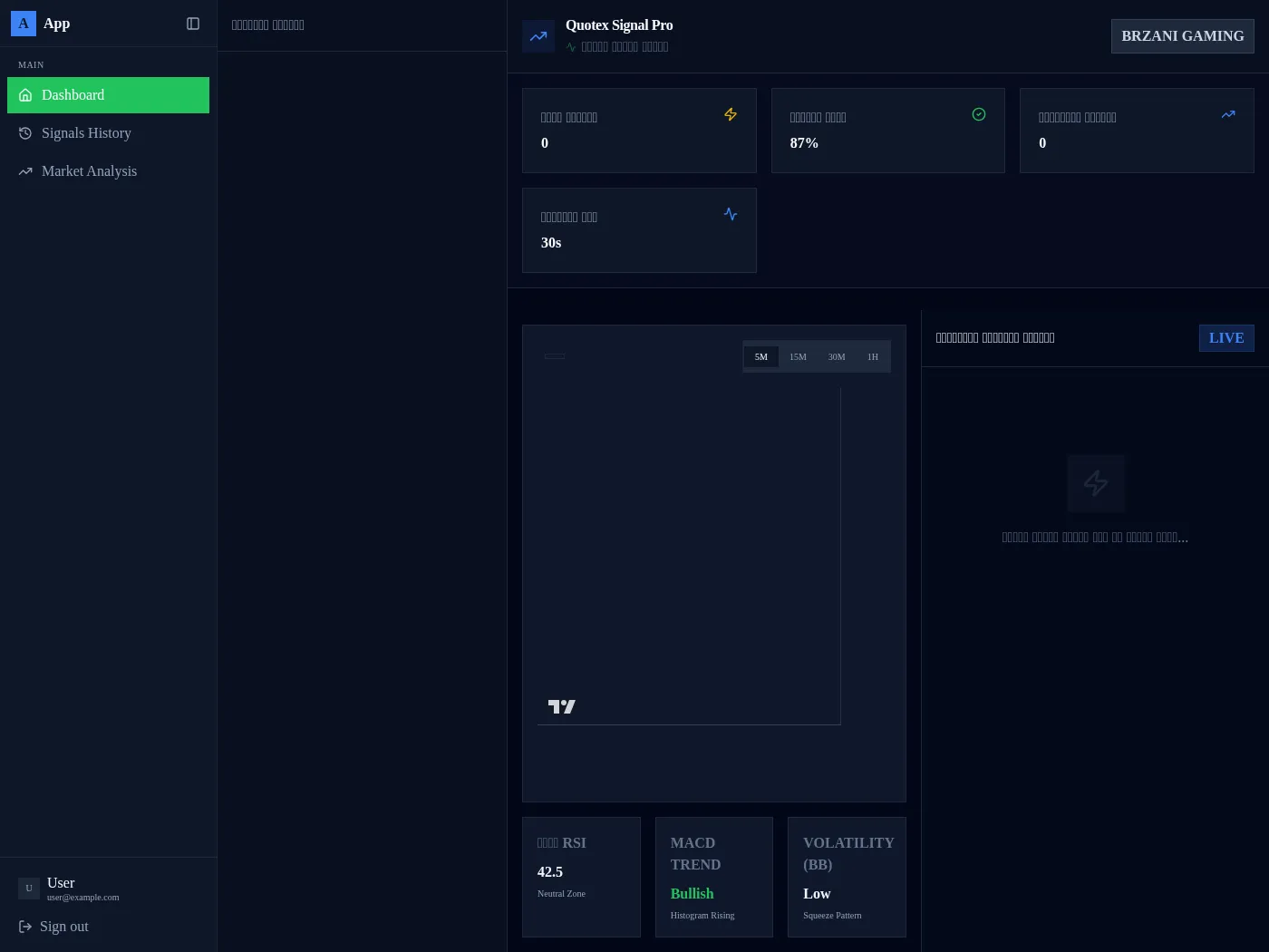 Quotex Signal Pro
