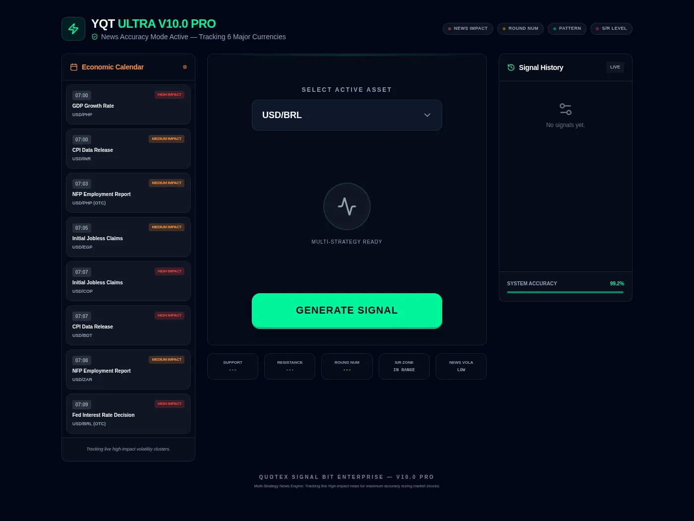 Quotex Signal Bit Tool