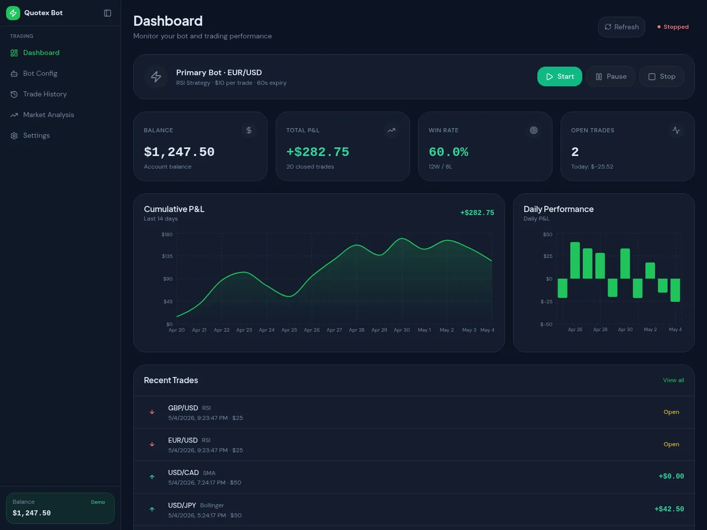 Quotex Trading Bot