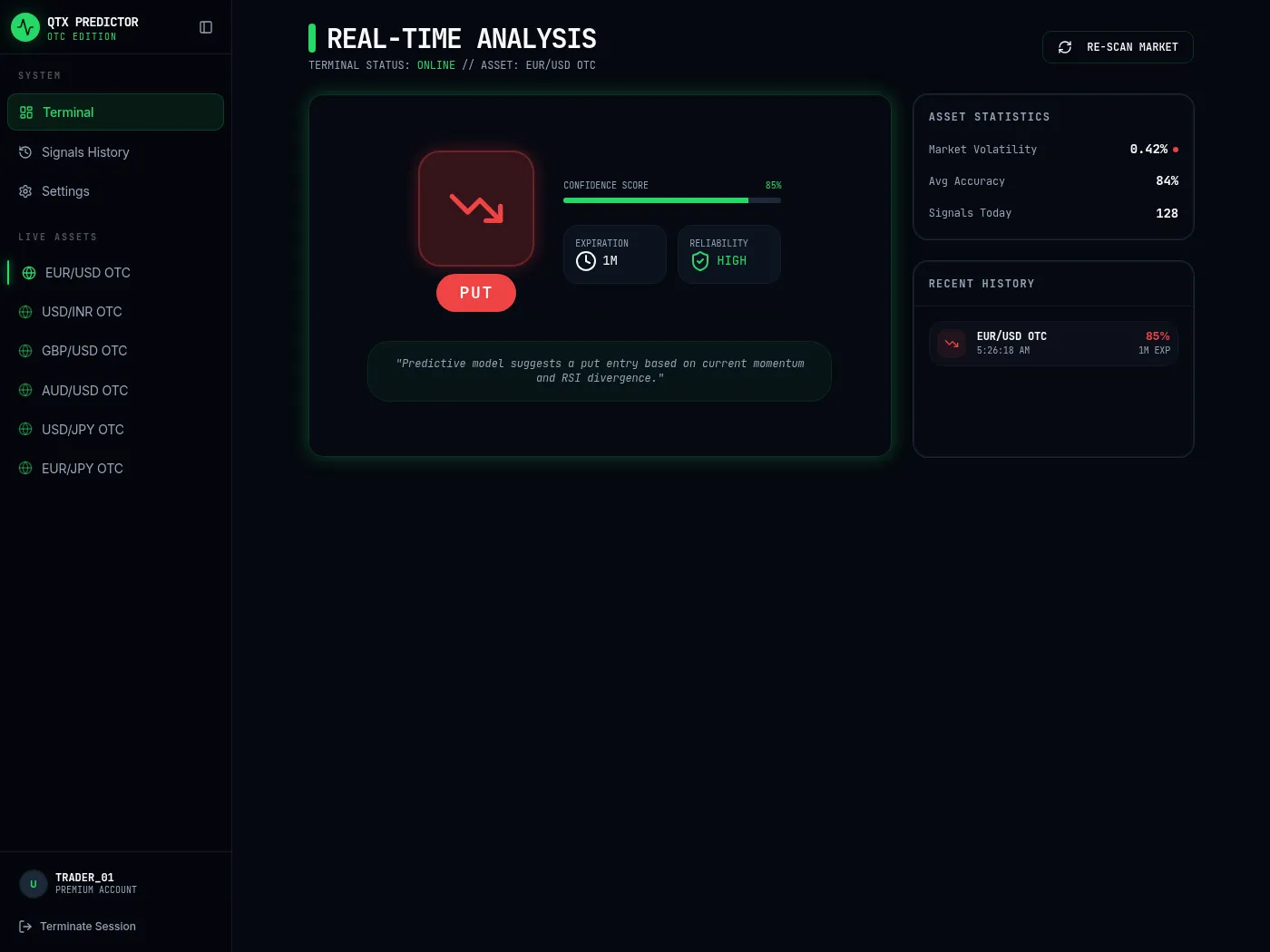 Quotex Trend Predictor