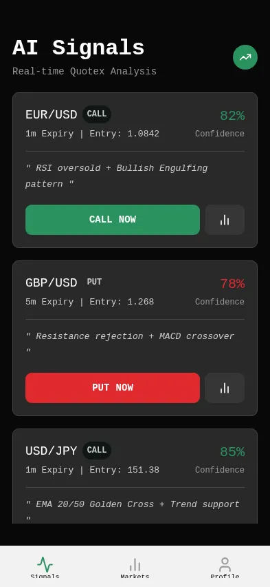 Qutex AI Trading Bot