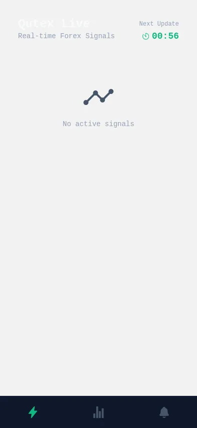 Qutex Market Live Signal