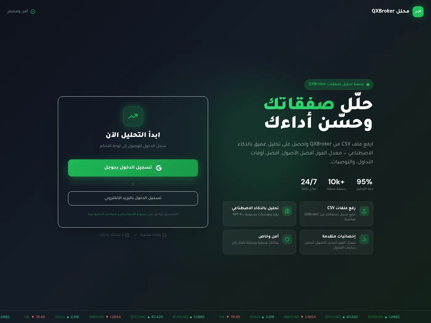 QXBroker Strategy Analyzer
