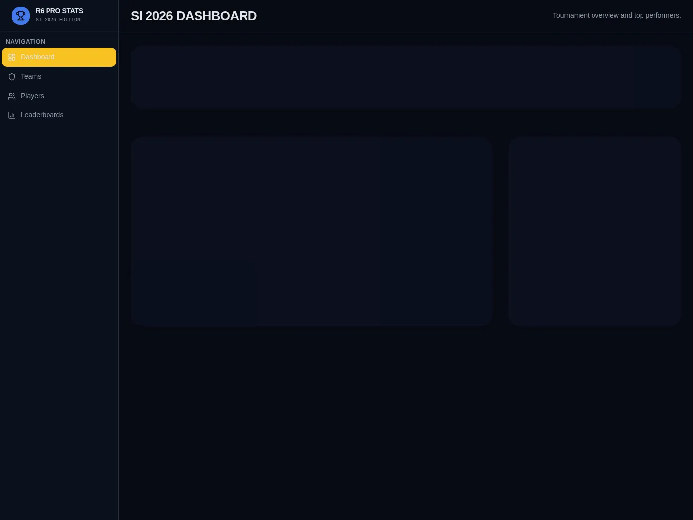 R6 Pro Stats Hub