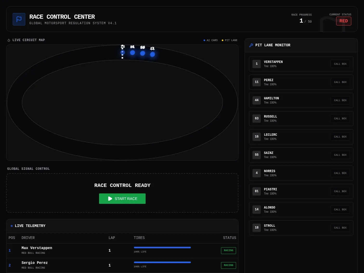 Race Control Simulator