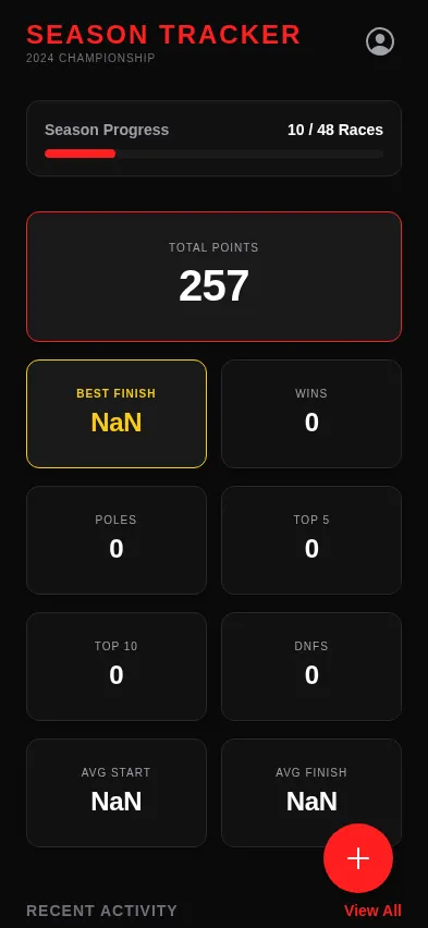 Ultimate Race Tracker