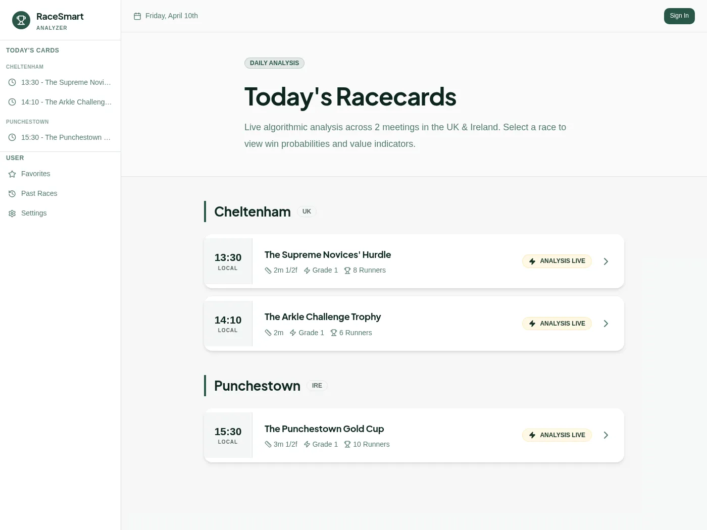 RaceSmart Analyzer