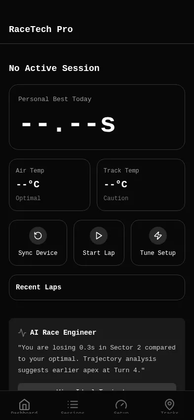 RaceTech Pro