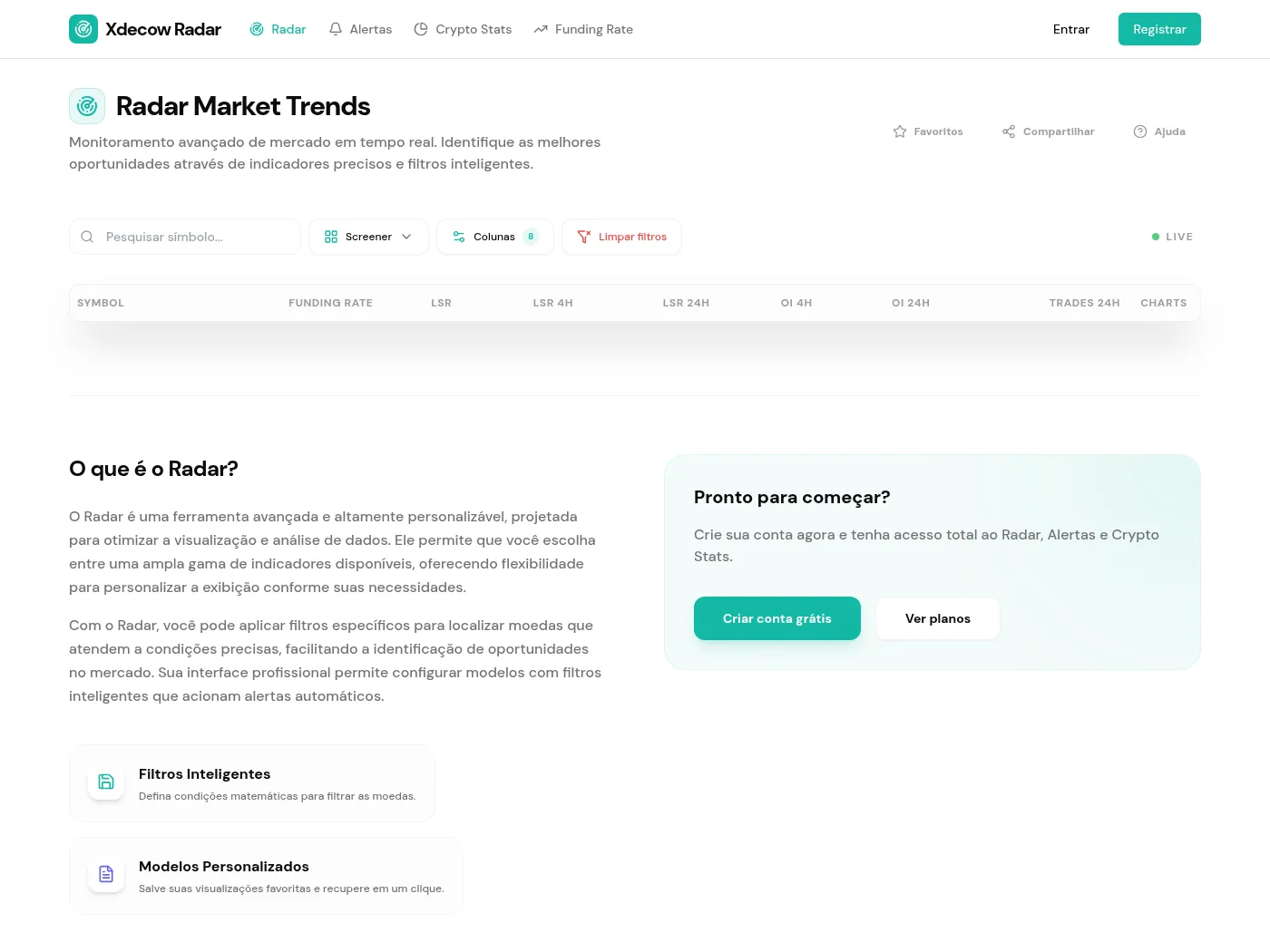 Radar Trends Clone