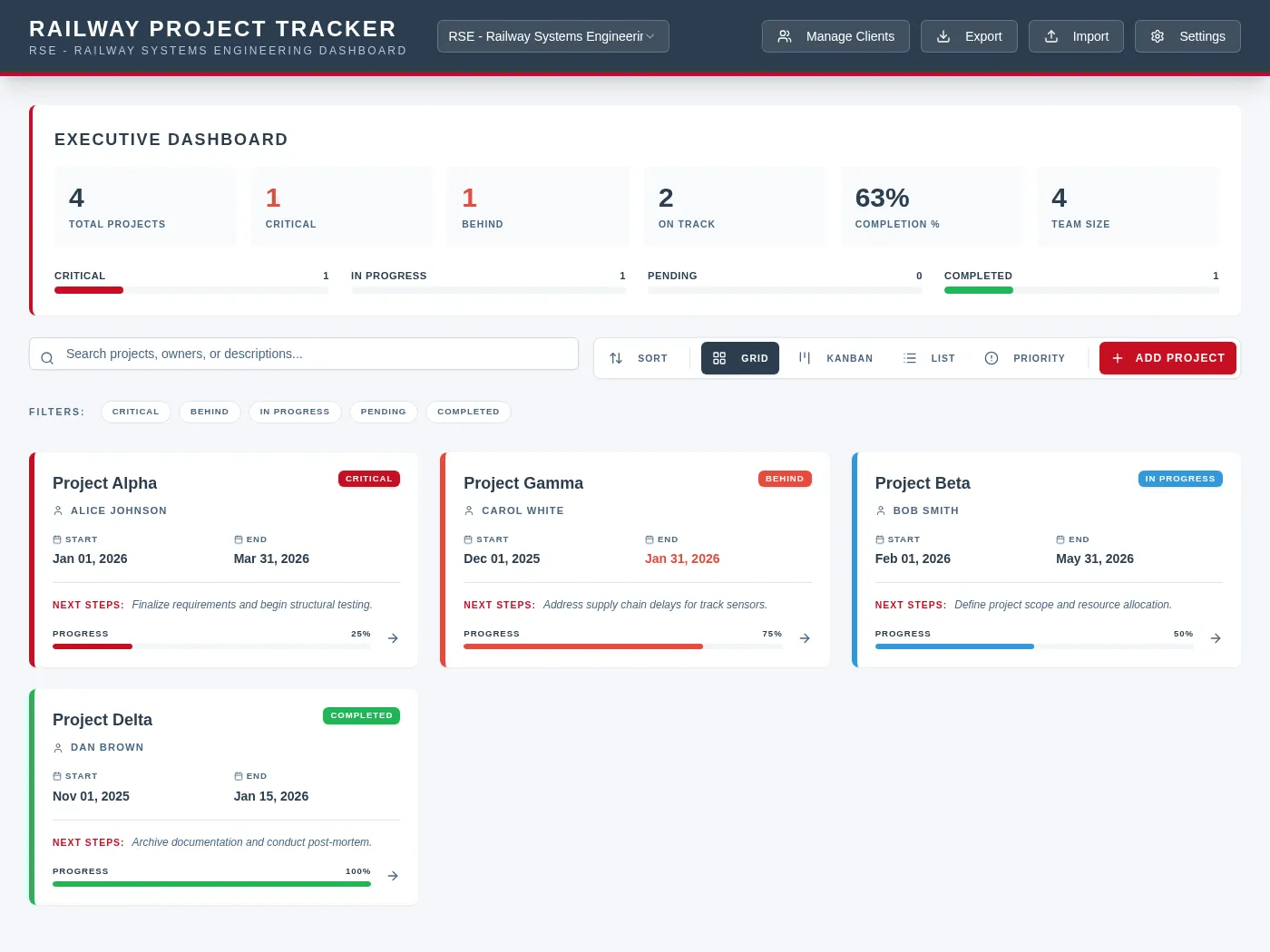 Railway Project Tracker