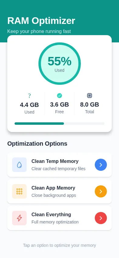 RAM Optimizer Pro
