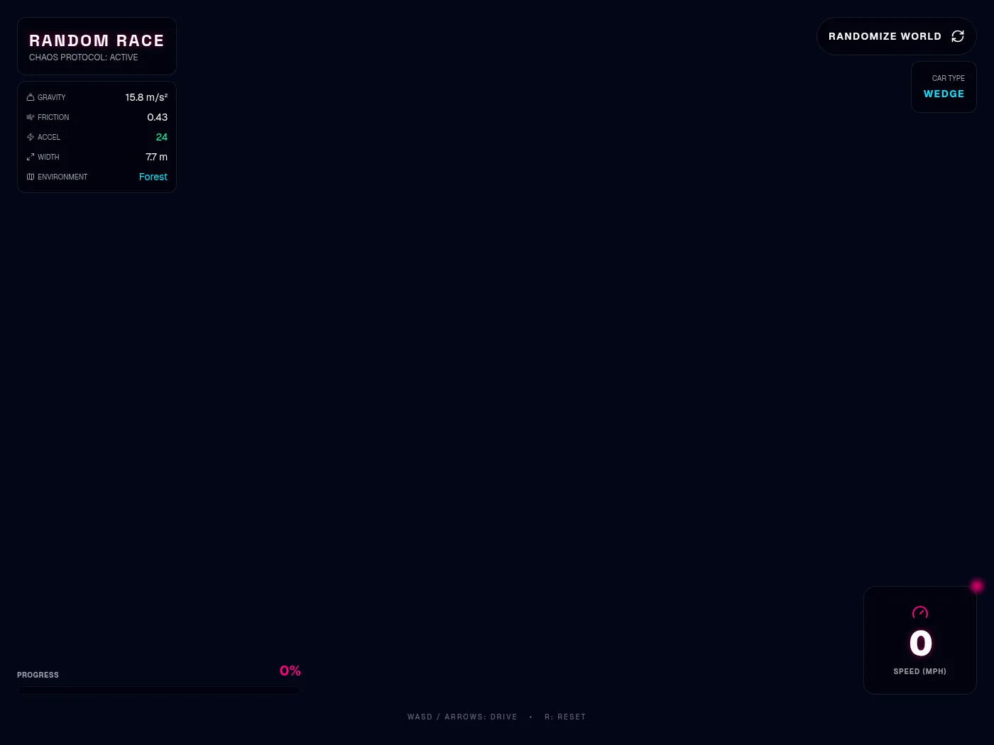 Total Random Game