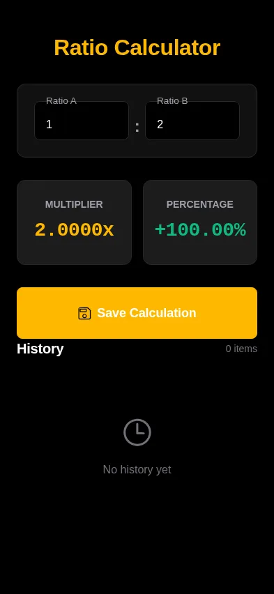 Ratio Calculator Pro