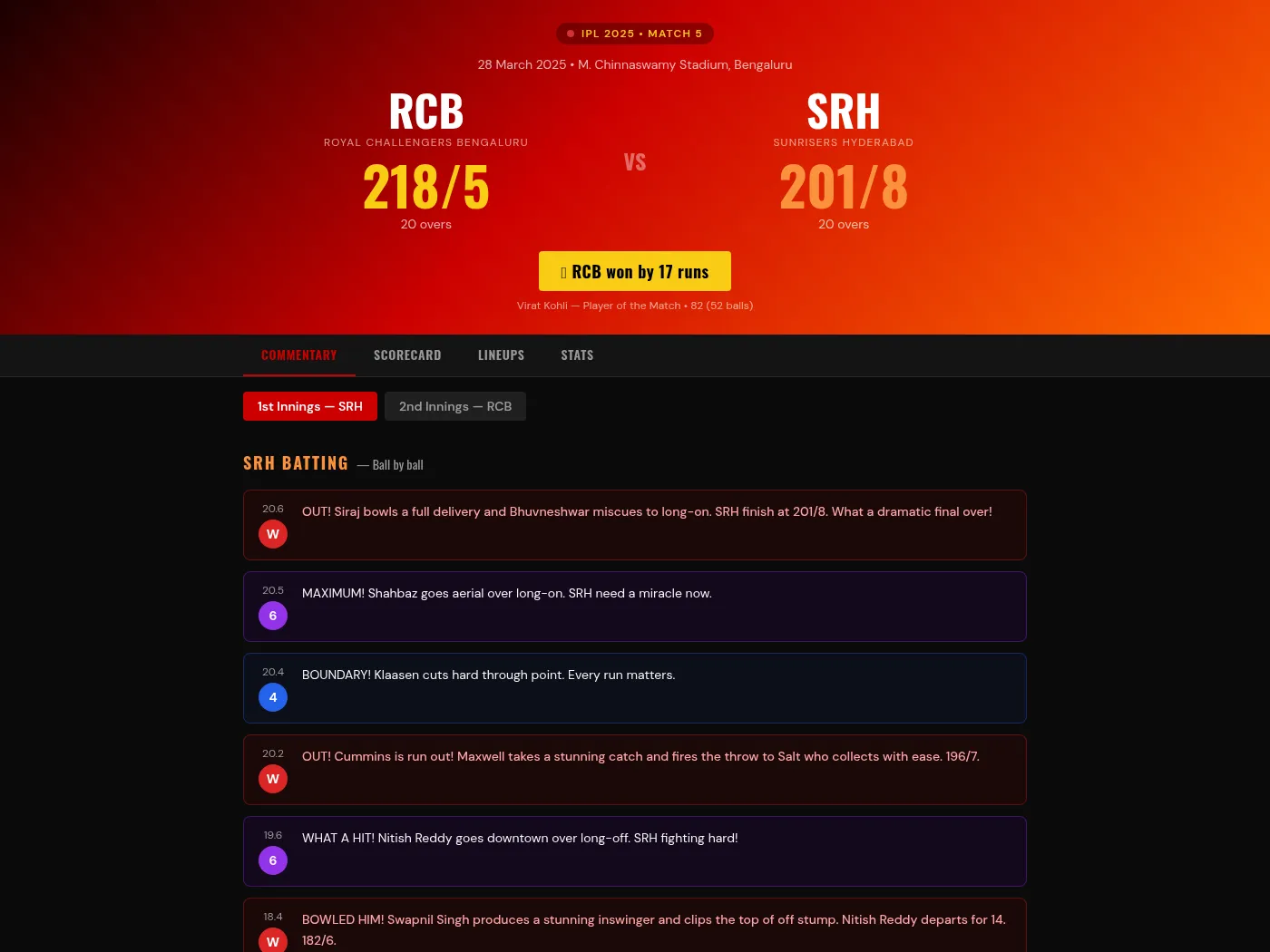RCB vs Sunrisers Script