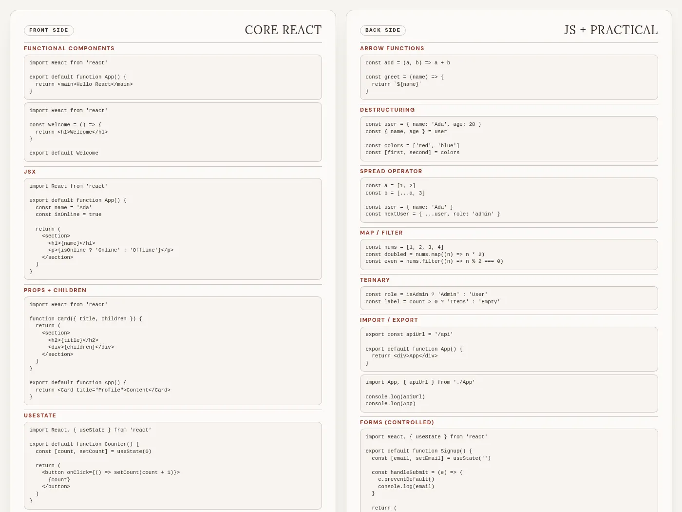 React One-Page Cheat Sheet