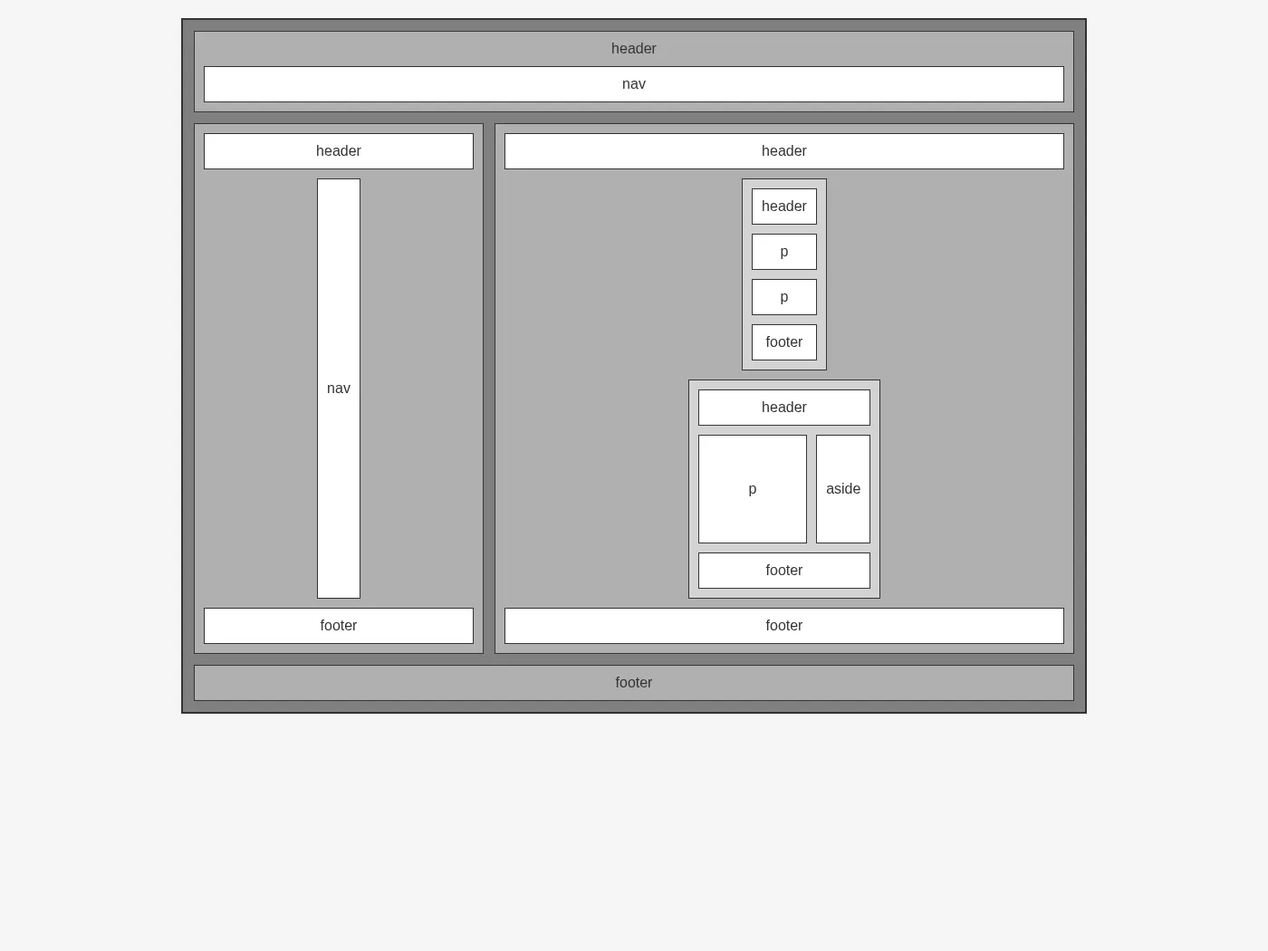 Pure CSS React Template