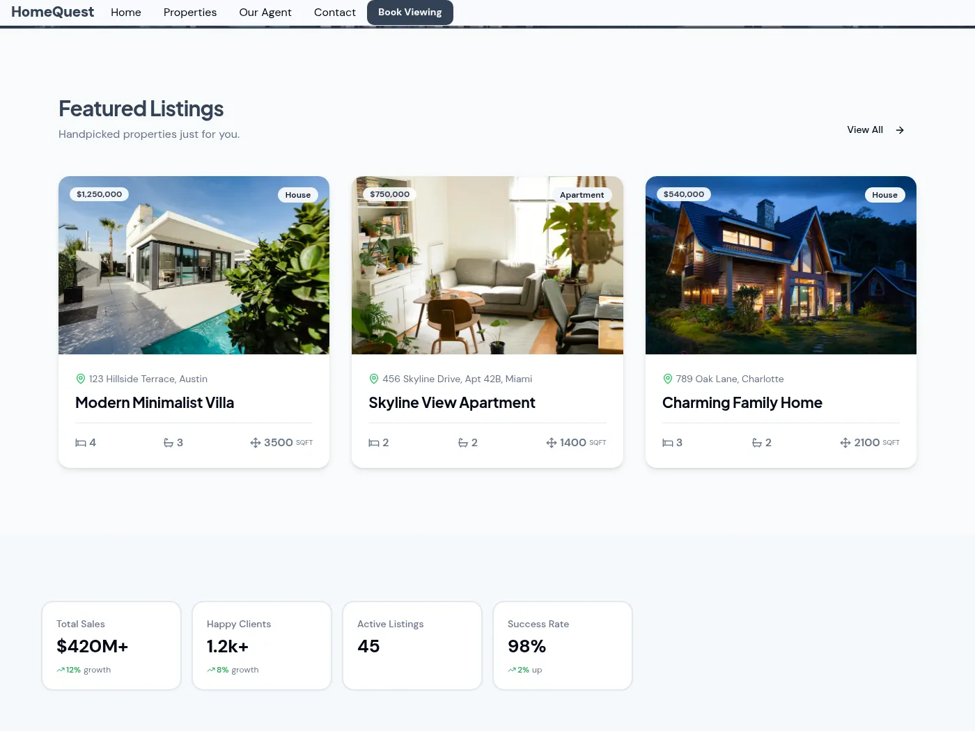 HomeQuest Realty Web