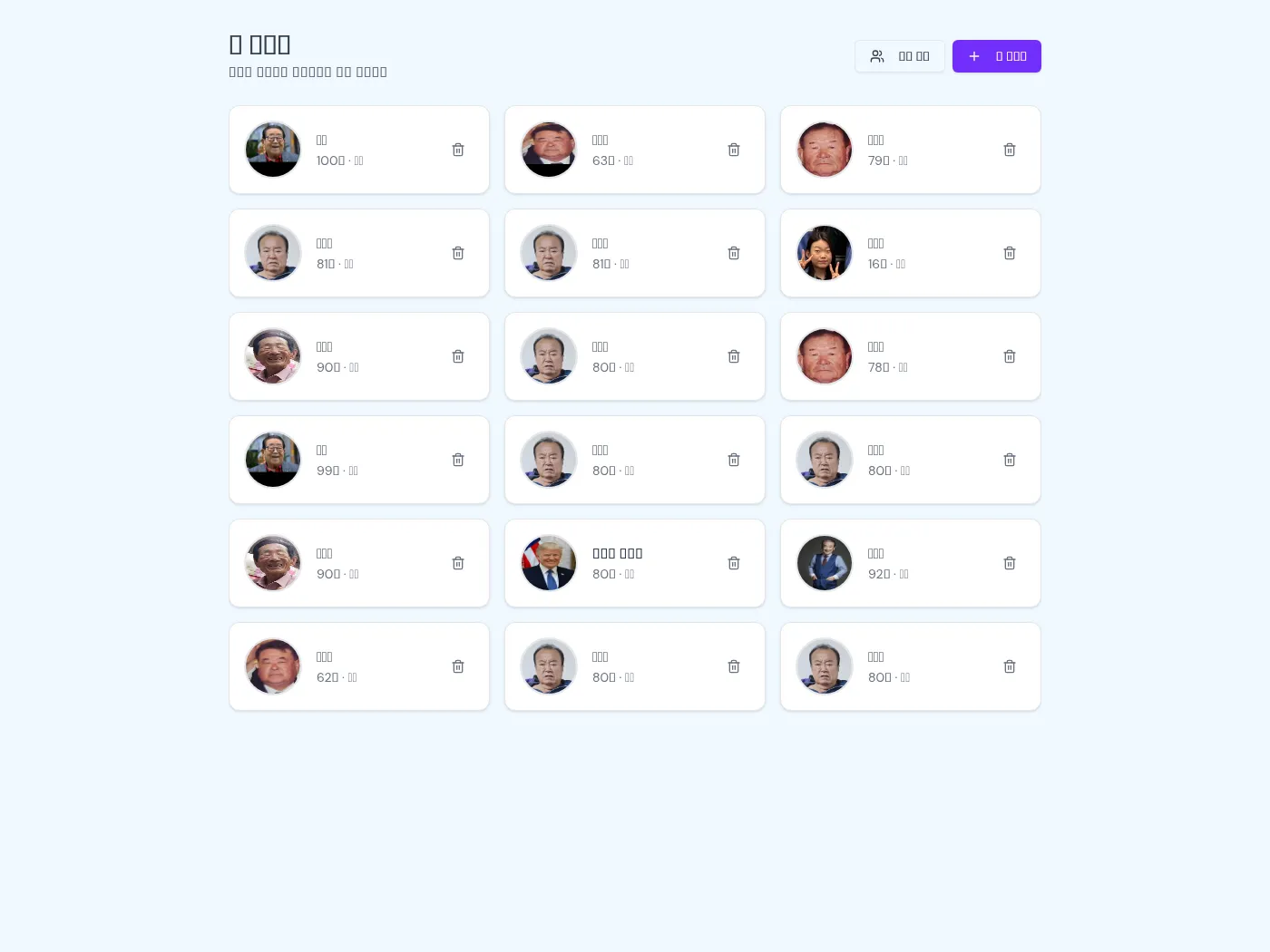 Real Human AI Chat Character with Image Simulation and Video Call