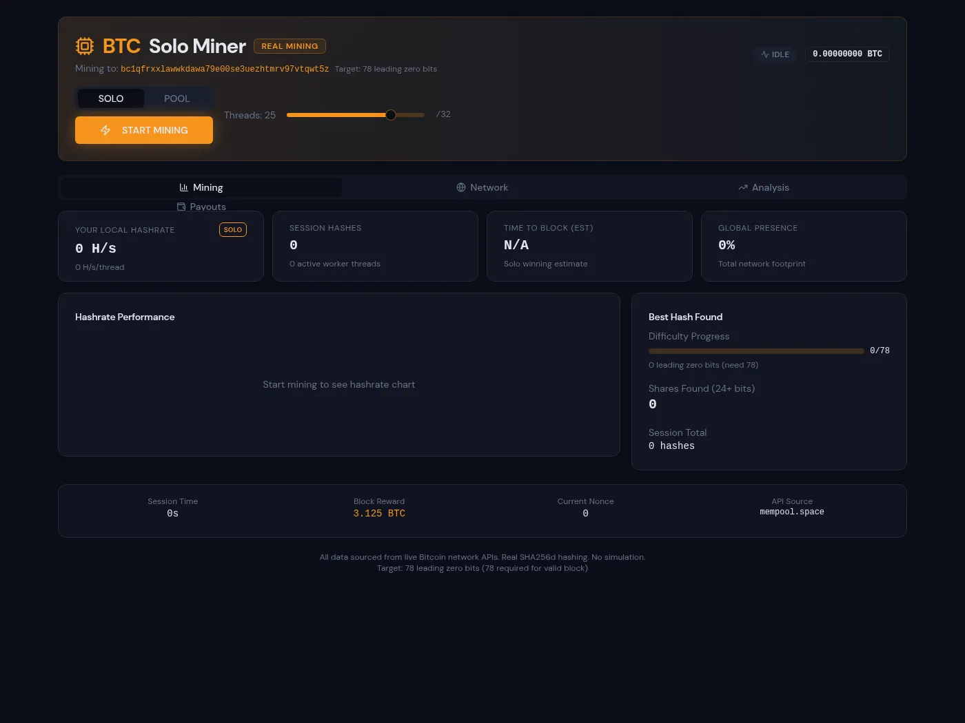 Real-Time Miner Dashboard