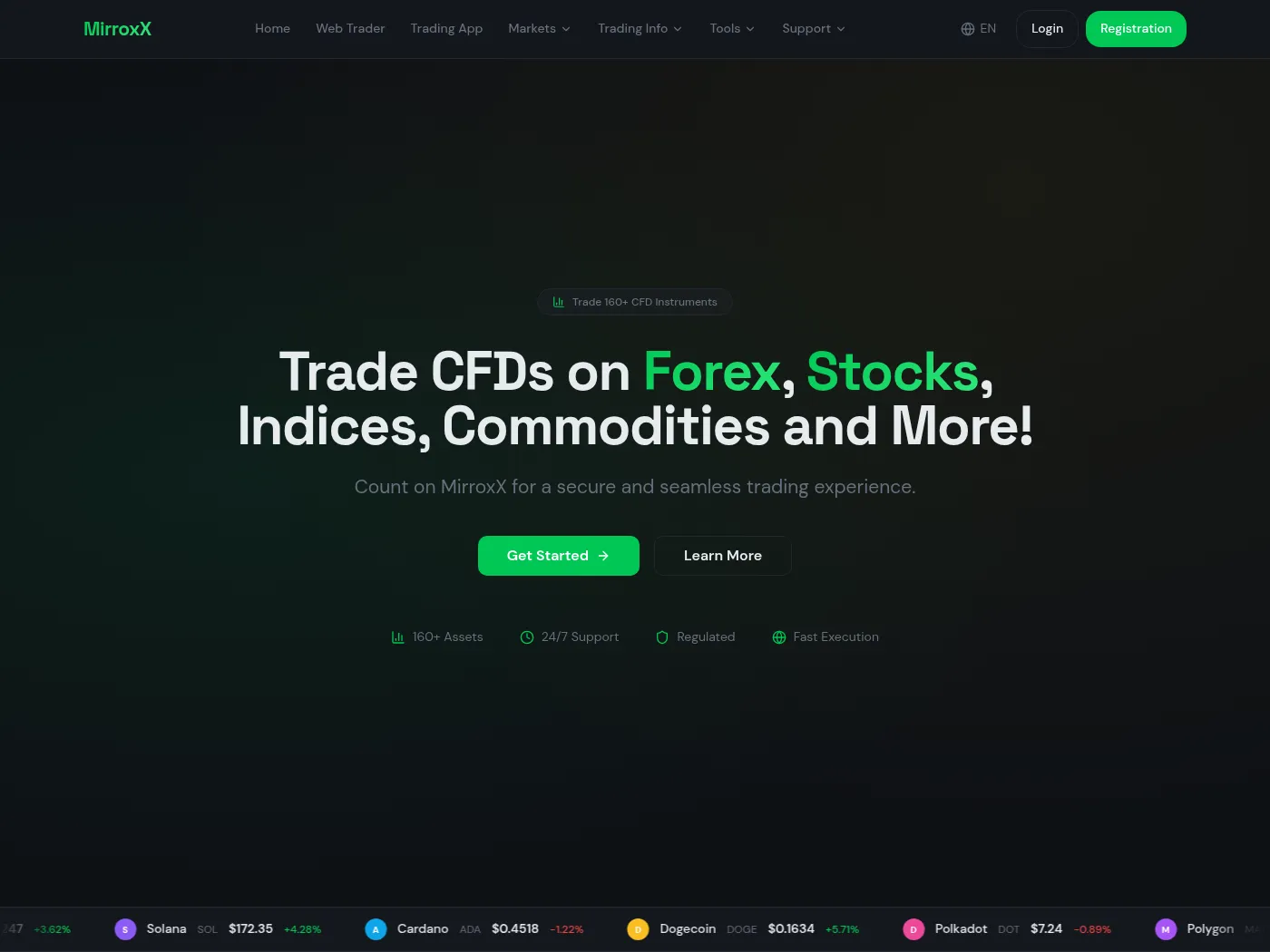 MirroxX Trading Platform
