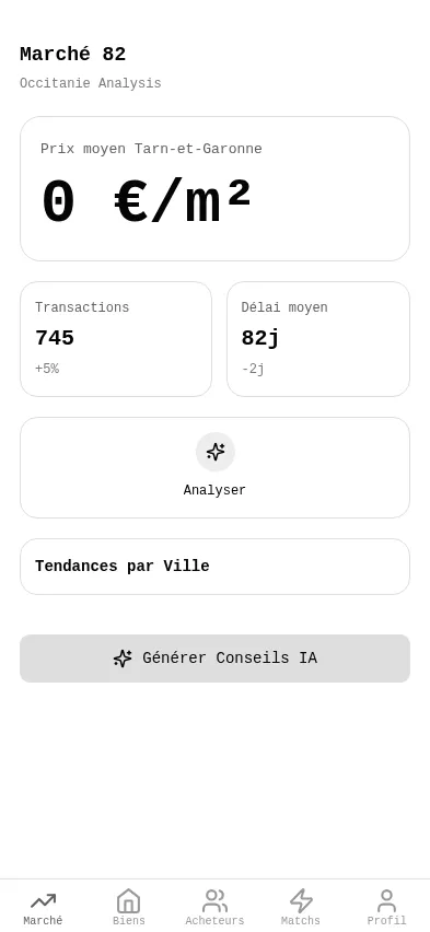 Occitanie Realty Match